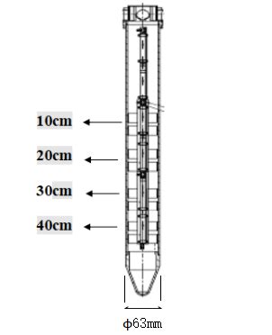 Multi Depth Soil Sensor RS485
