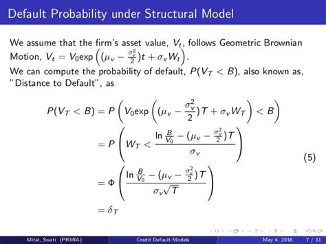 Credit Default Models