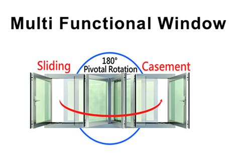 Multi Function Window