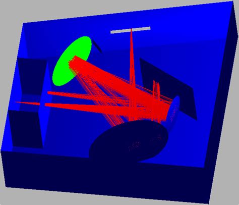 Open Source Graphics Processing Unit Accelerated Ray Tracer For Optical Simulation