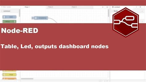 12node Red Table Led Outputs Dashboard Nodes Youtube