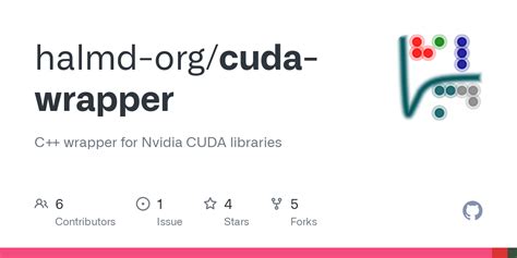 Github Halmd Orgcuda Wrapper C Wrapper For Nvidia Cuda Libraries