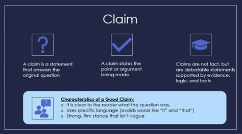 Claim Evidence Reasoning Notes By Bullhead Biology Tpt