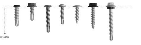 Self Drilling Screw Types Tri Fixx
