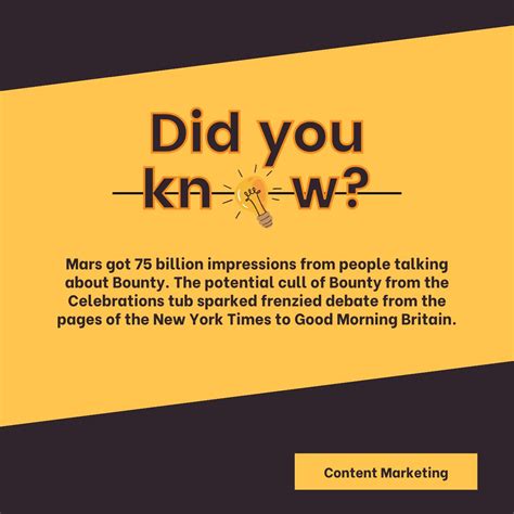 Nick Taliadouros On Linkedin Did You Know 💡 🍫 The Bounty Debate Has Been All The Rage From The