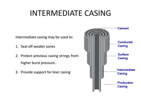 Casing Types Casing Seating Depth And Casing Design Ppt