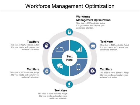 Workforce Management Optimization Ppt Powerpoint Presentation Show Summary Cpb Powerpoint