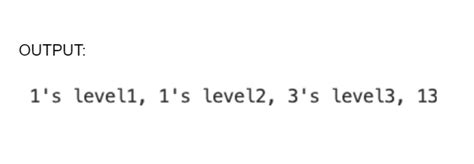Solved Output Jasonmyersjasons Mbp 2 ∼ Javac Abc Java