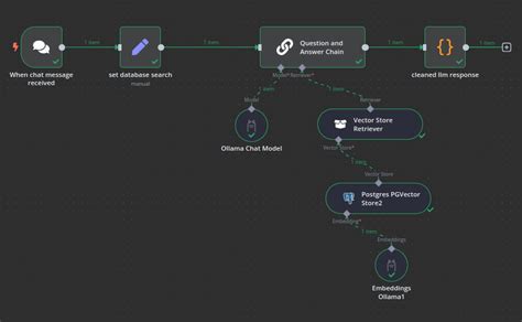 How To Filter Multiple Metadata Values In A Vector Store Retriever