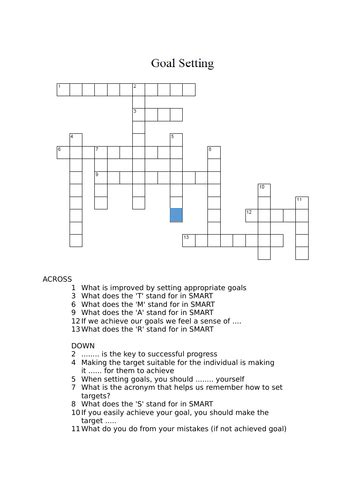 Gcse Pe New Spec 2016 Smart Goal Setting Revision Activities