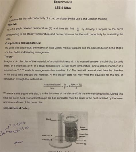Solved 1plot The Graph Between Time On X Axis And