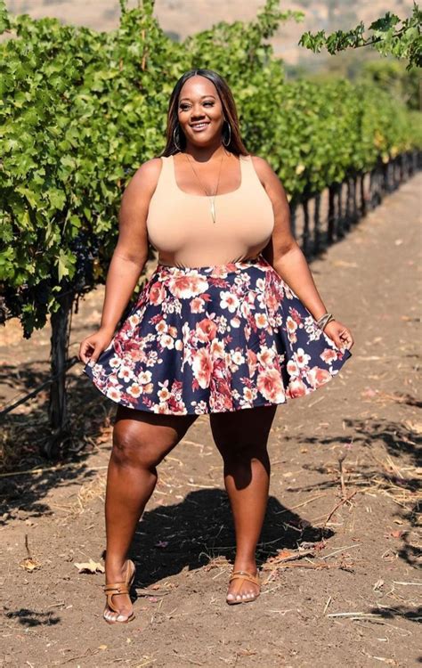 Top 10 Most Beautiful Plus Size Women