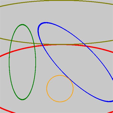 Compositional Text To Image Generation With Dense Blob Representations