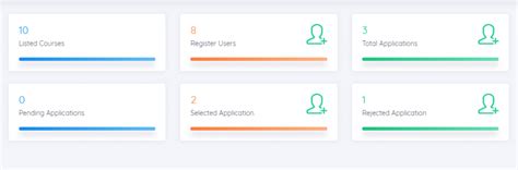 College Admission Management System In PHP And MySQL College