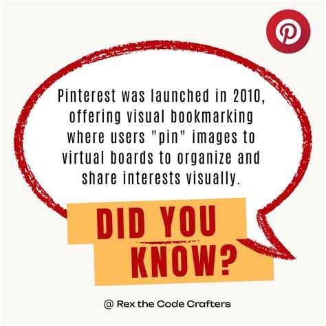 Techtrivia Pinterest Innovation Digitaltransformation Rexthecodecrafters Rex The Code