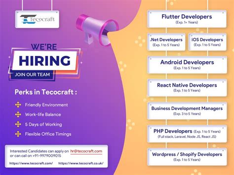 Tecocraft Infusion Pvt Ltd On Linkedin Iosdeveloper