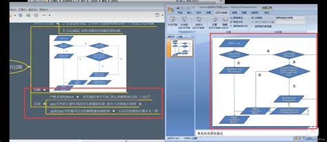 Py程序执行机制 Csdn博客