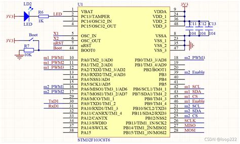 Simplefoc移植stm32（四）—— 闭环控制2804 5010 Csdn博客