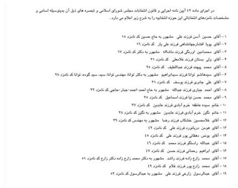 اسامی نهایی نامزدهای انتخابات مجلس حوزه غرب هرمزگان