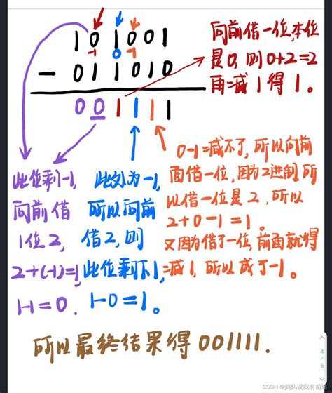 二进制的加减乘除法全了看一下叭二进制加减乘除 Csdn博客 二进制的加减乘除法全了看一下叭二进制加减乘除 Csdn博客