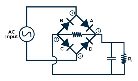 full wave rectifiers geeksforgeeks
