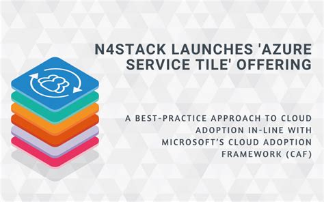 N4stack Launches New Azure Service Tiles Service