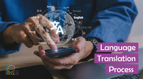 The Language Translation Process Step By Step