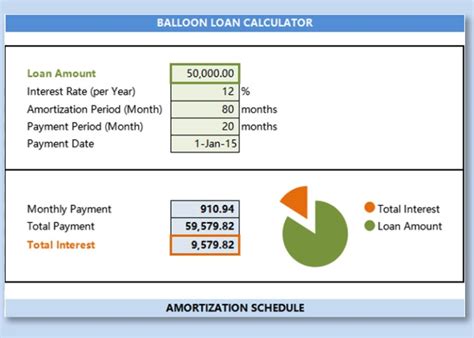 The Best 10 Free Excel Amortization Templates Wps Office Academy