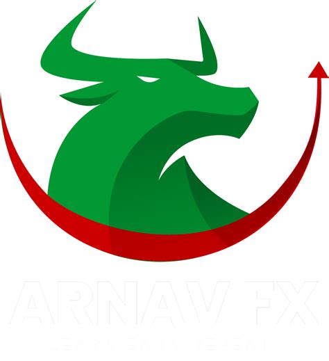 how to use fibonacci retracements in forex trading arnavfx