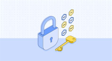 Types Of Application Security Testing Tools In 2025 Cycode