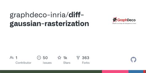 diff gaussian rasterization cmakelists txt at main · graphdeco inria