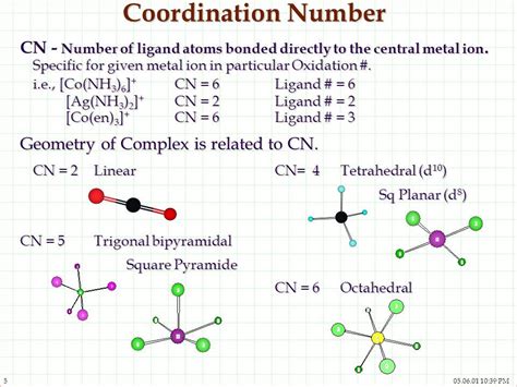 How To Find Coordination Number In Chemistry Typeost