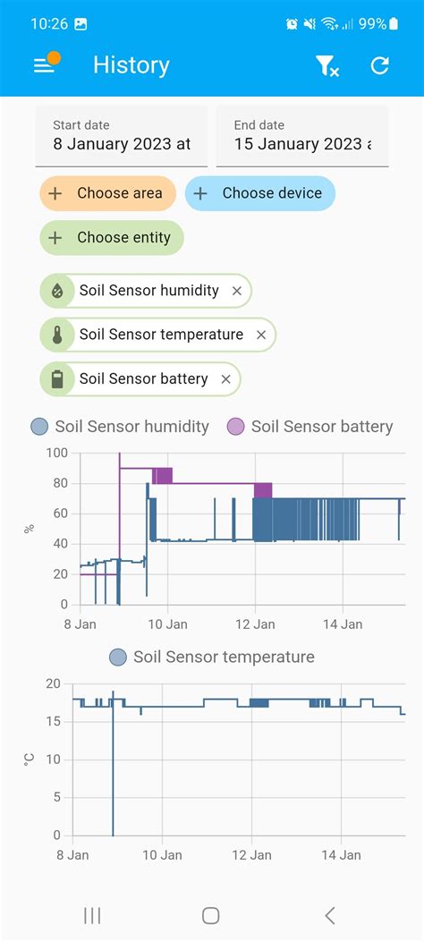 Zigbee Flowerpot And Plant Sensors For Soil Moisture Light Temperature Humidity Using