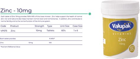 Zinc Br Pharmaceuticals