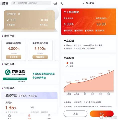 新一轮降息潮来了年化4 的银行存款面临消失 财经头条