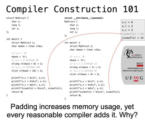 Compilers Lab On Linkedin Compilers Programming Education