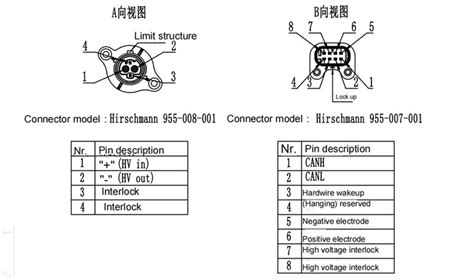 Ptc Heater Installation Instructions News Hebei Nanfeng Automobile