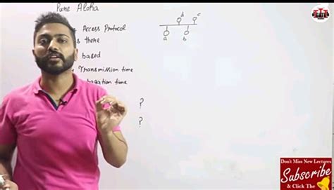 Pranav Verma On Linkedin Hackathon Code Coding Hackathon2022 Web3