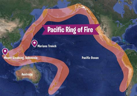 Ring Of Fire Mount Sinabung