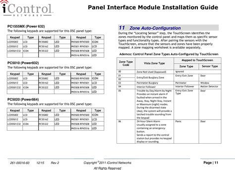 Icontrol Networks 4000001604 Panel Interface Module User Manual Smcmt02 Z Motion Sensor Quick