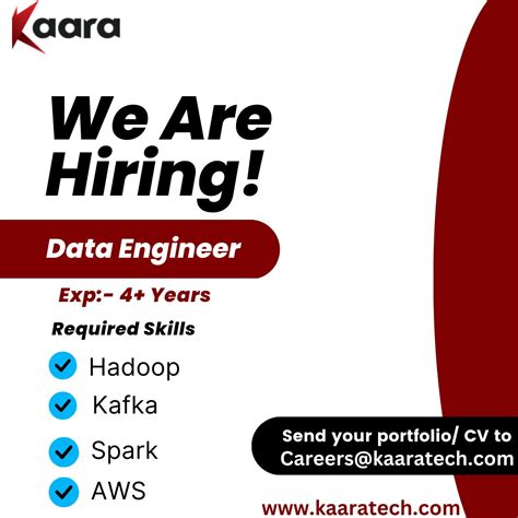 Kaara On Linkedin Kaaratech Hadoop Kafka Aws Spark Itjobs