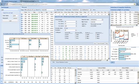 Bnosac Open Analytical Helpers Home