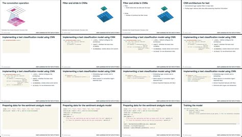 Datacamp Deep Learning For Text With Pytorch Best Files Everyday