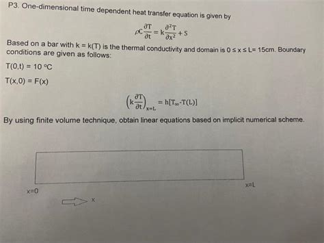 Solved P One Dimensional Time Dependent Heat Transfer Chegg