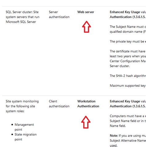 How Can I Configure System Center Configuration Manager In Mode Pki Part 1 System