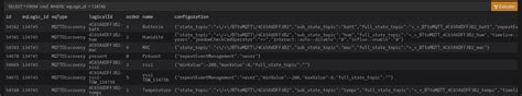 erreur 200 syntaxerror unexpected end of json input utilisation