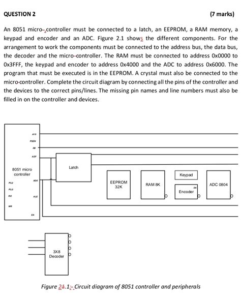 Solved Question 27 ﻿marksan 8051 ﻿micro 2 ﻿controller