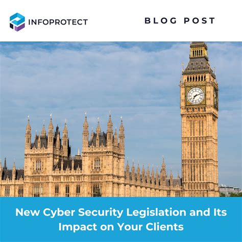 Insurance Cyberinsurance Qanda Brokerbility Cyberattack Innovation Infoprotect Uk
