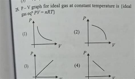 P−v Graph For Ideal Gas At Constant Temperature Is {ideal Gas Eq Npv Nrt