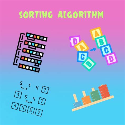 How To Handle Memory Constrained Devices Ansudeen Imrankhan K Posted